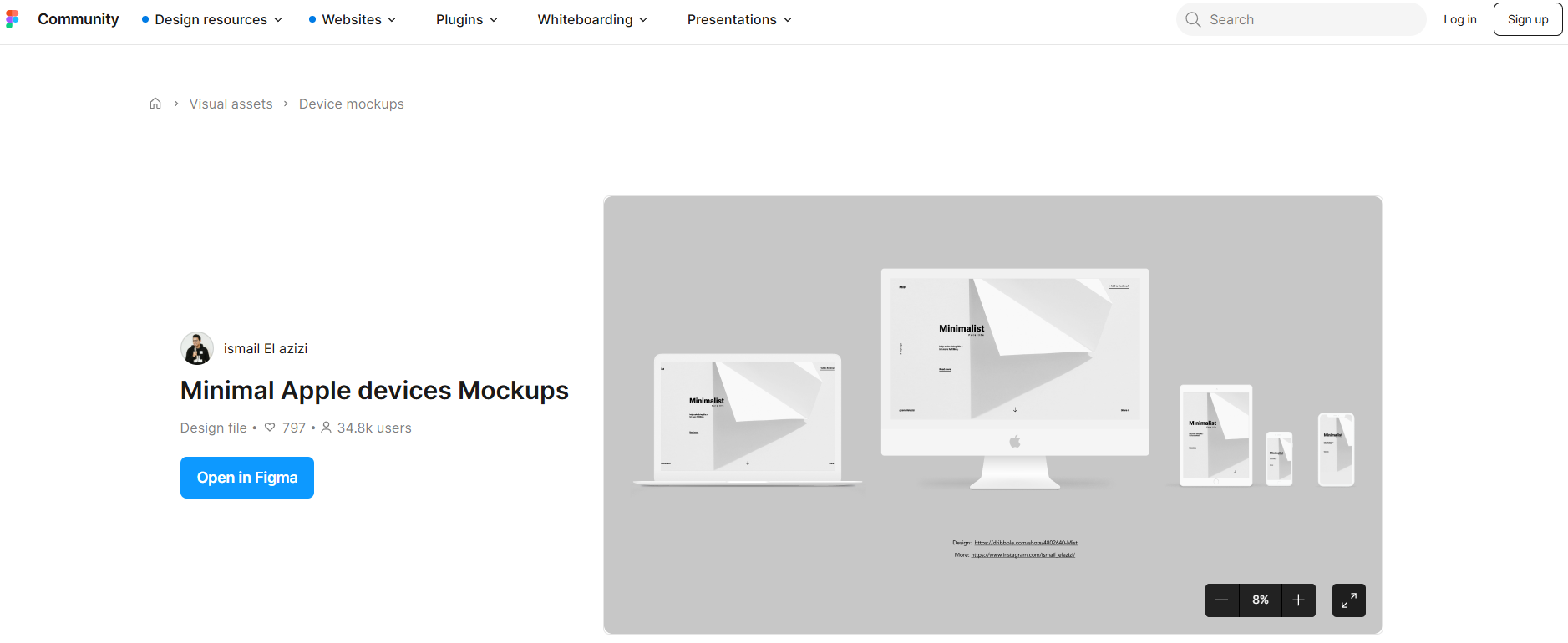 Подборка бесплатных дизайн-систем для iOS (Figma Community) - 21.06.25 ...