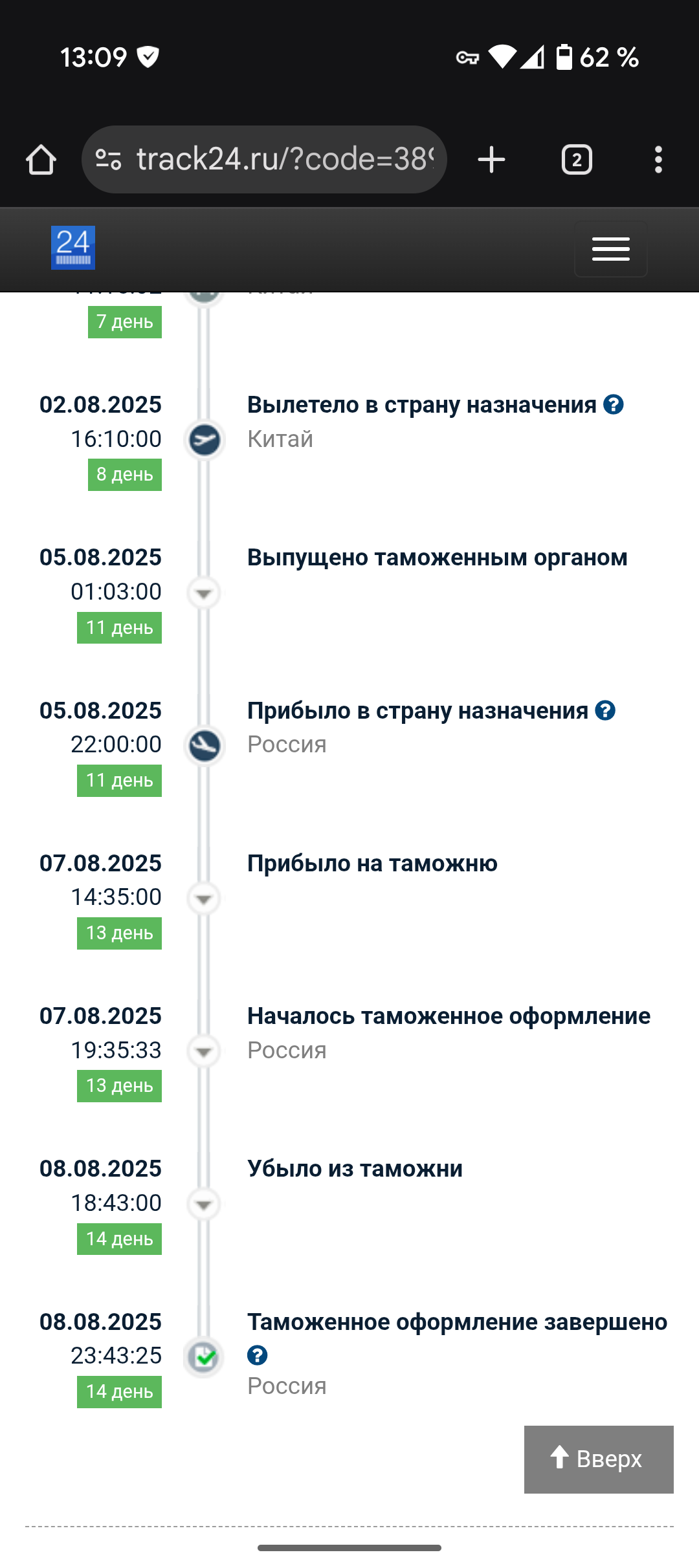 Ozon global | Пикабу