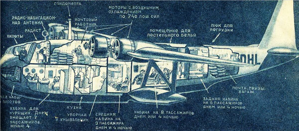 Схема Short Empire «Canopus» - 26.12.25 08:53 | Пикабу