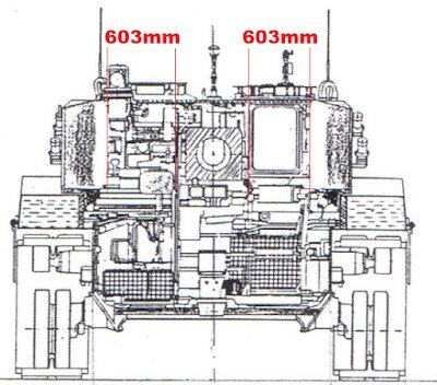 Об эргономике Т-72 - 14.01.26 09:54 | Пикабу